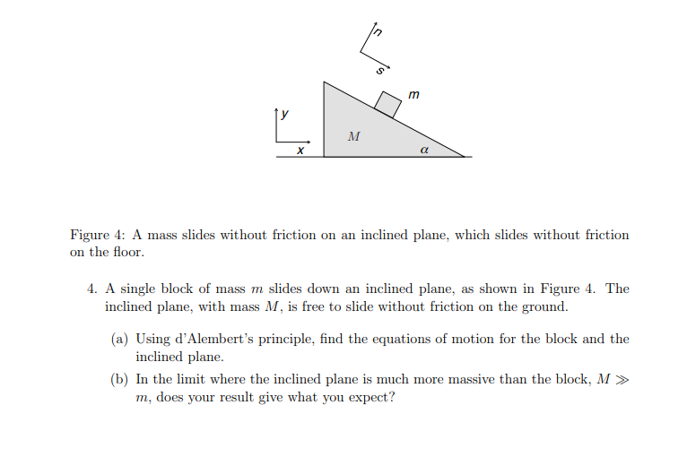 Solved Figure 4: A mass slides without friction on an | Chegg.com