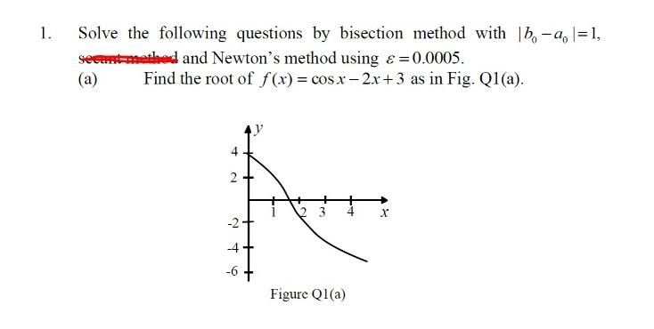 Solved 1. Solve the following questions by bisection method | Chegg.com