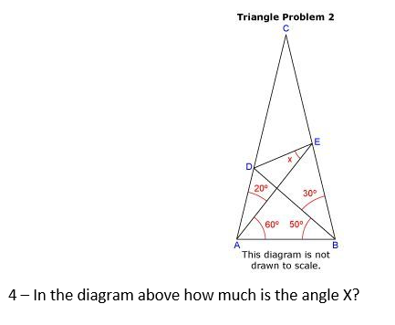 Solved Triangle Problem 2 с 200 30° 60° 50° A B This diagram | Chegg.com