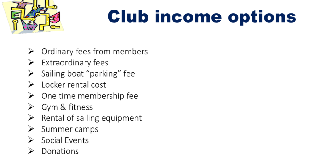 Club income options Ordinary fees from members 〉 | Chegg.com
