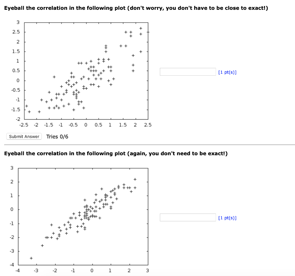 Solved Given the following data, calculate the Pearson | Chegg.com