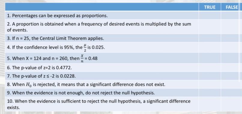 Solved TRUE FALSE 1. Percentages can be expressed as | Chegg.com