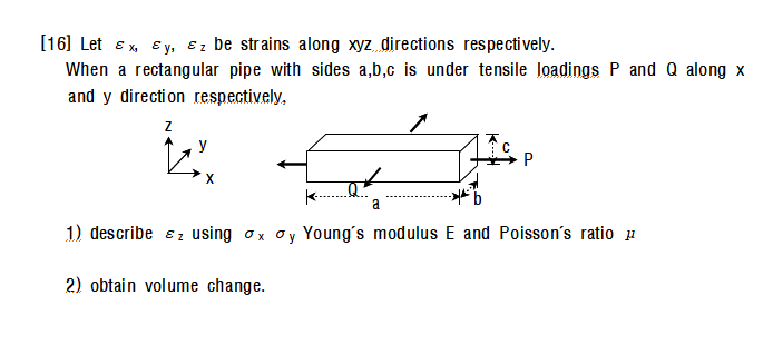 Solved [16] Let & x, y, &z be strains along xyz directions | Chegg.com