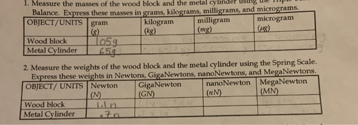 Solved 1. Measure the masses of the wood block and the metal | Chegg.com