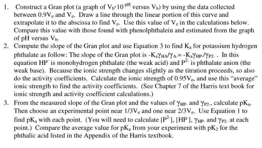 1. Construct a Gran plot (a graph of Vb-10pH versus | Chegg.com
