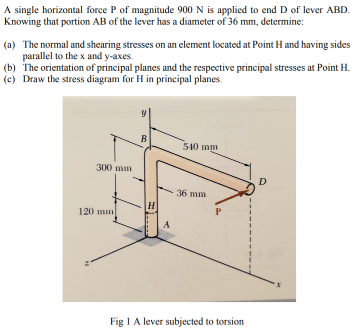 Solved A single horizontal force P of magnitude 900 N is | Chegg.com