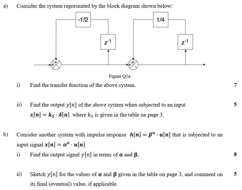 Solved a) Consider the system represented by the block | Chegg.com