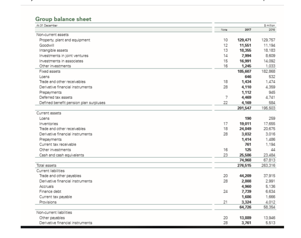 (1) What are some of the differences from GAAP | Chegg.com