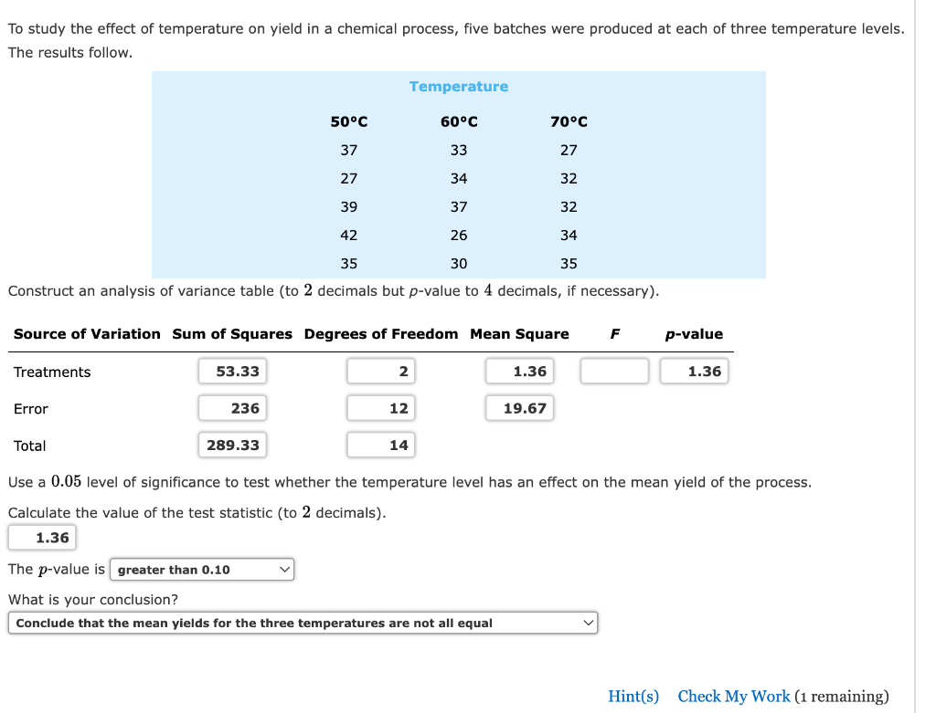 Solved To study the effect of temperature on yield in a | Chegg.com