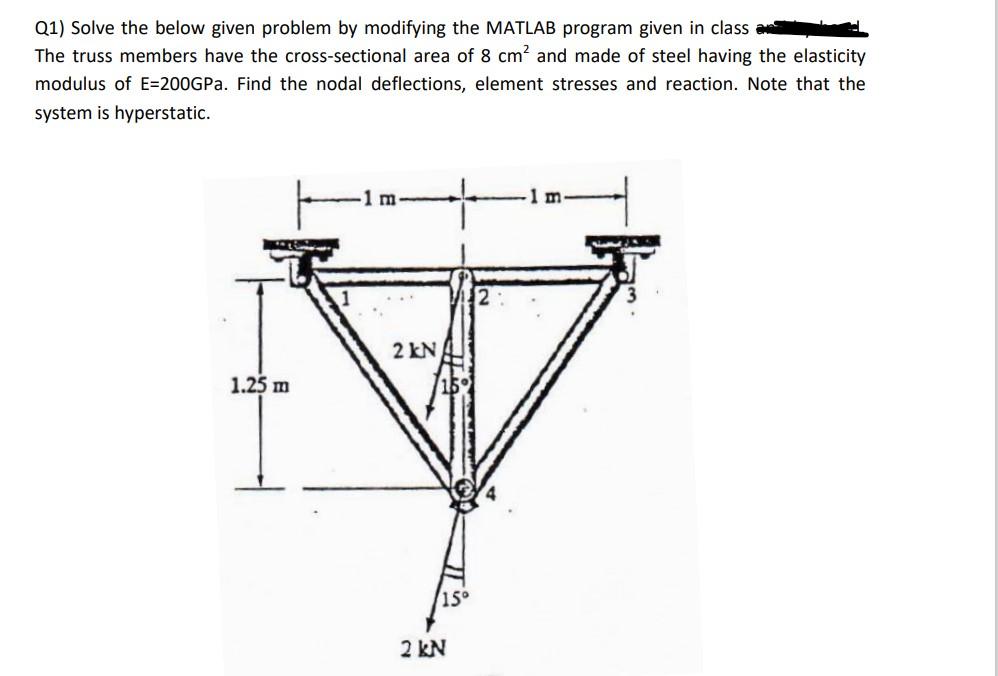Solved Q1) Solve the below given problem by modifying the | Chegg.com