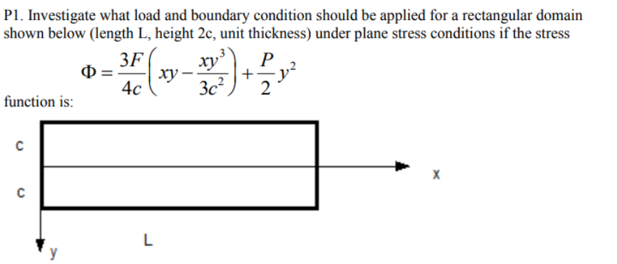 Solved Pl. Investigate what load and boundary condition | Chegg.com