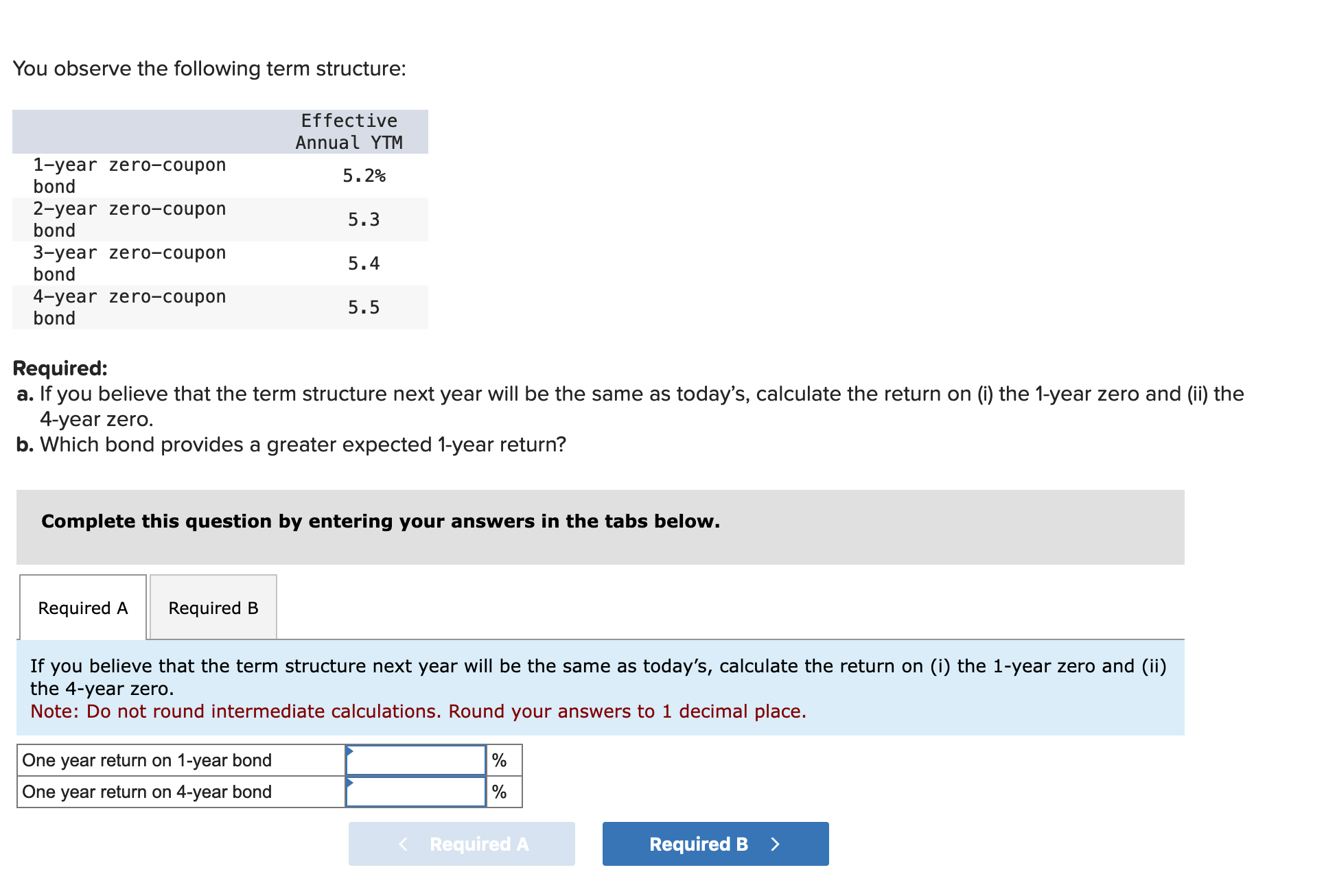 Solved You observe the following term structure: Required: | Chegg.com