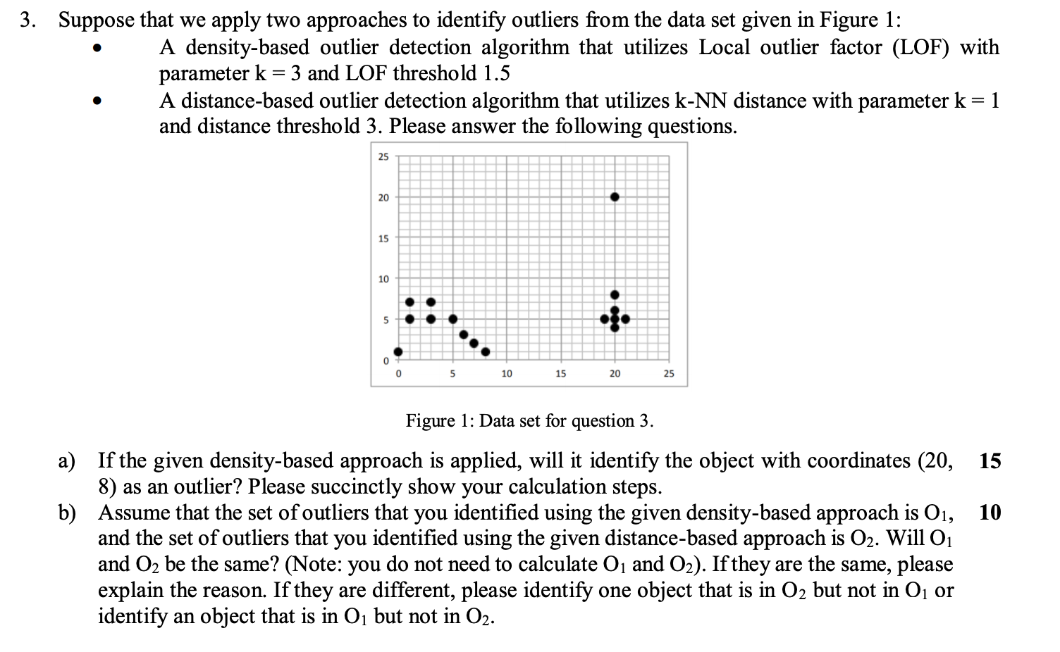 3. Suppose that we apply two approaches to identify | Chegg.com