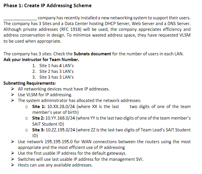 Phase 1: Create IP Addressing Scheme company has | Chegg.com