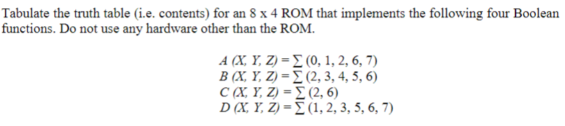 Solved Tabulate the truth table (i.e. contents) for an 8 x 4 | Chegg.com