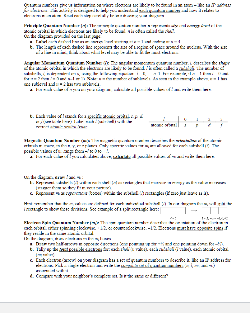 Solved Quantum numbers give us information on where | Chegg.com