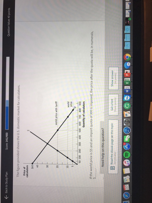 Solved The figure provided shows the U.S. domestic market | Chegg.com