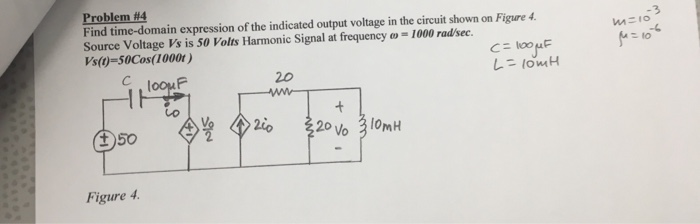 Solved Problem #4 Find time-domain expression of the | Chegg.com