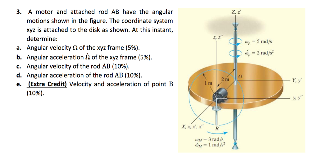 Solved 3. A motor and attached rod AB have the angular Z, z | Chegg.com