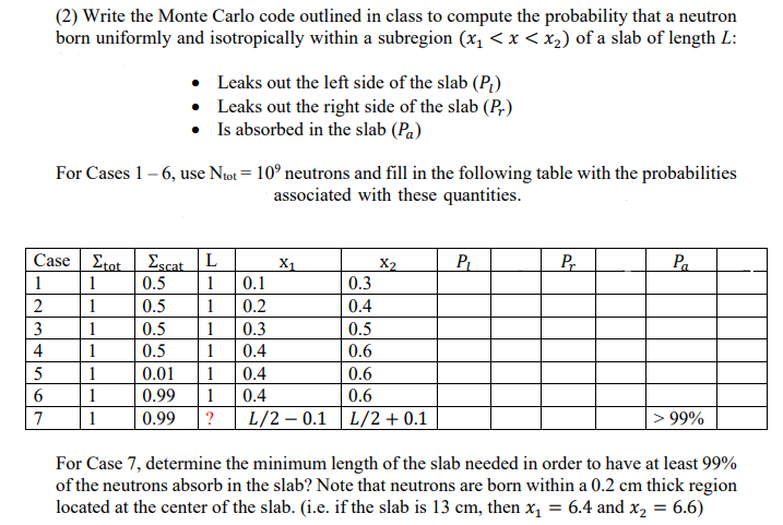 Solved (2) Write the Monte Carlo code outlined in class to | Chegg.com
