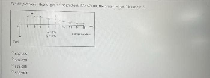 For the given cash flow of geometric gradient, if A | Chegg.com