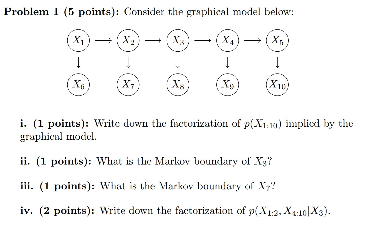 Solved Problem 1 (5 points): Consider the graphical model | Chegg.com Solved Problem 1 (5 points): Consider the graphical model | Chegg.com