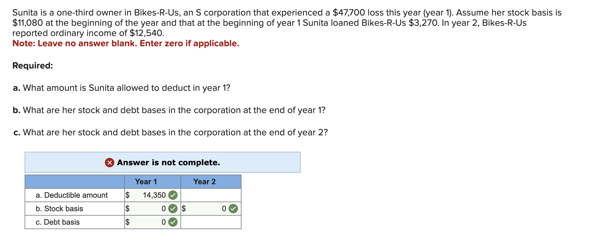 Solved Sunita is a one-third owner in Bikes-R-Us, an S | Chegg.com