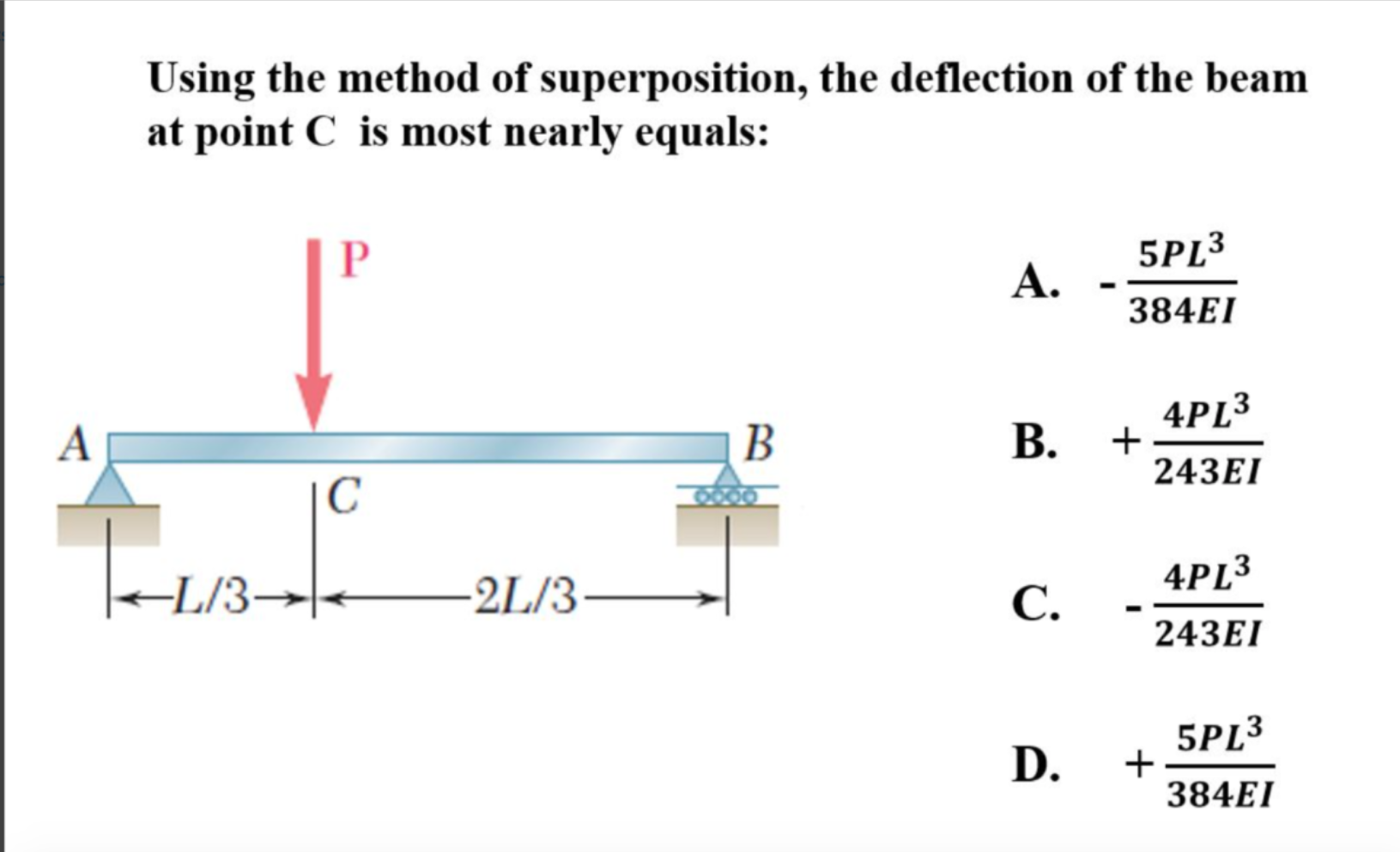 Solved Using the method of superposition, the deflection of | Chegg.com