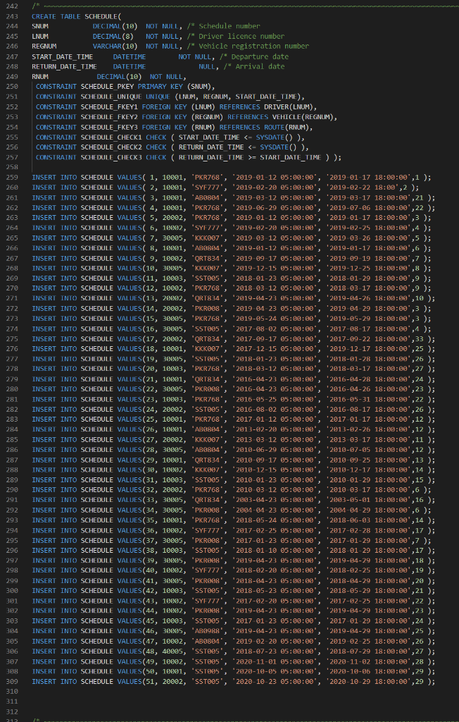 Solved 1 2 3 4 NOT NULL, 5 б 7 8 9 10 11 12 13 14 15 CREATE | Chegg.com