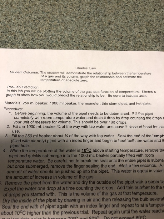 Solved Charles' Law Student Outcome: The student will | Chegg.com