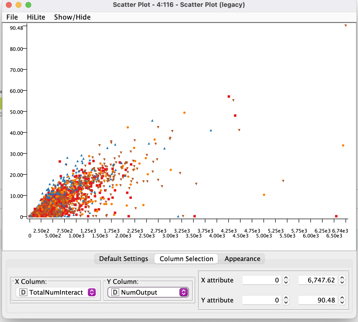 Solved analyse the graph base on the given graph, please | Chegg.com