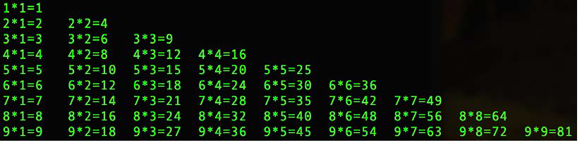 Solved Write a C++ program to display the 9*9 multiplication | Chegg.com