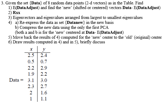 3. Given the set {Data) of 8 random data points (2-d | Chegg.com