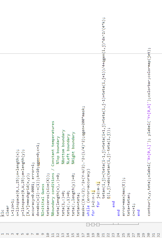 Solved Problem statement A concrete duct is to be designed | Chegg.com