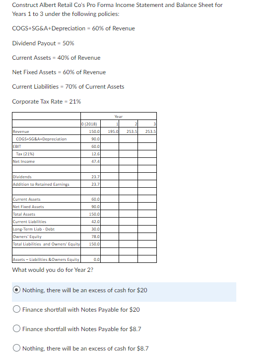 Construct Albert Retail Co's Pro Forma Income | Chegg.com