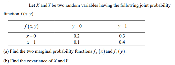 Solved Let X and Y be two random variables having the | Chegg.com ...