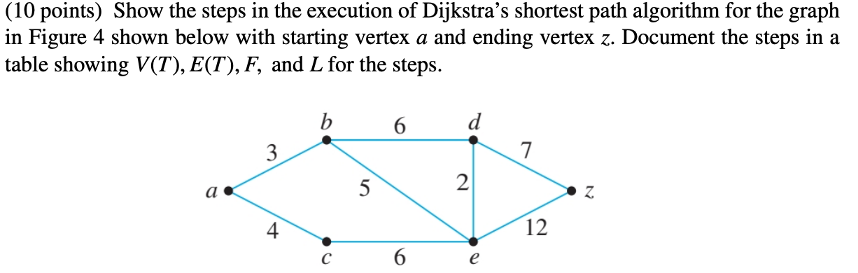 Solved (10 points) Show the steps in the execution of | Chegg.com