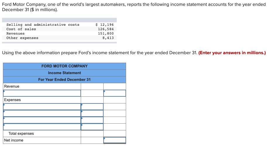Solved Ford Motor Company, one of the world's largest | Chegg.com