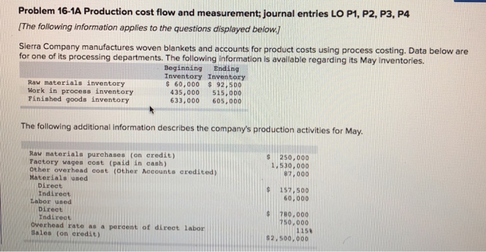 Solved Problem 16-1A Production cost flow and measurement | Chegg.com
