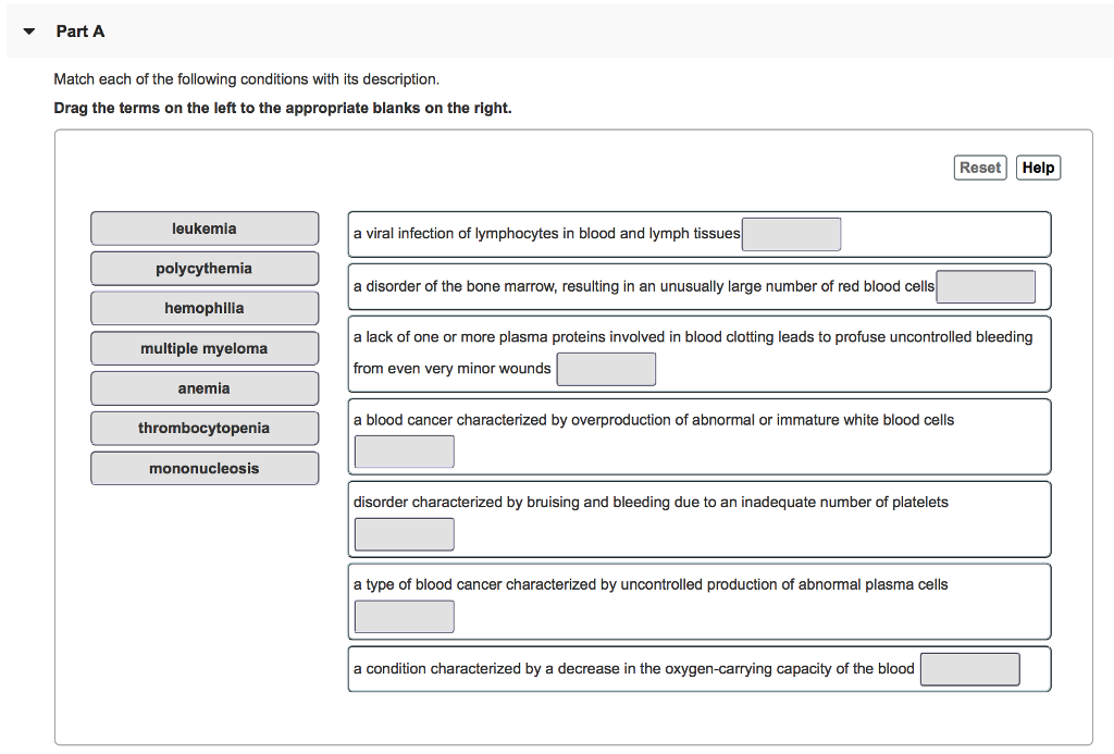 Solved Part A Match each of the following conditions with | Chegg.com