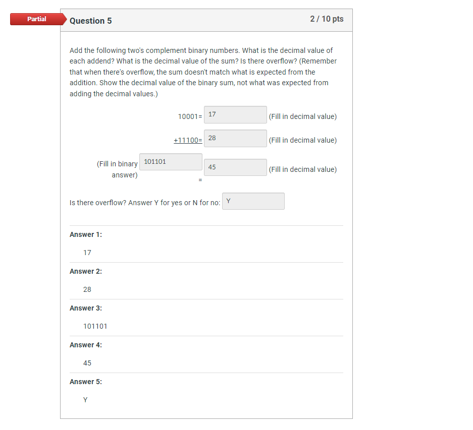 Solved Question 5 2/10 pts Add the following two's | Chegg.com