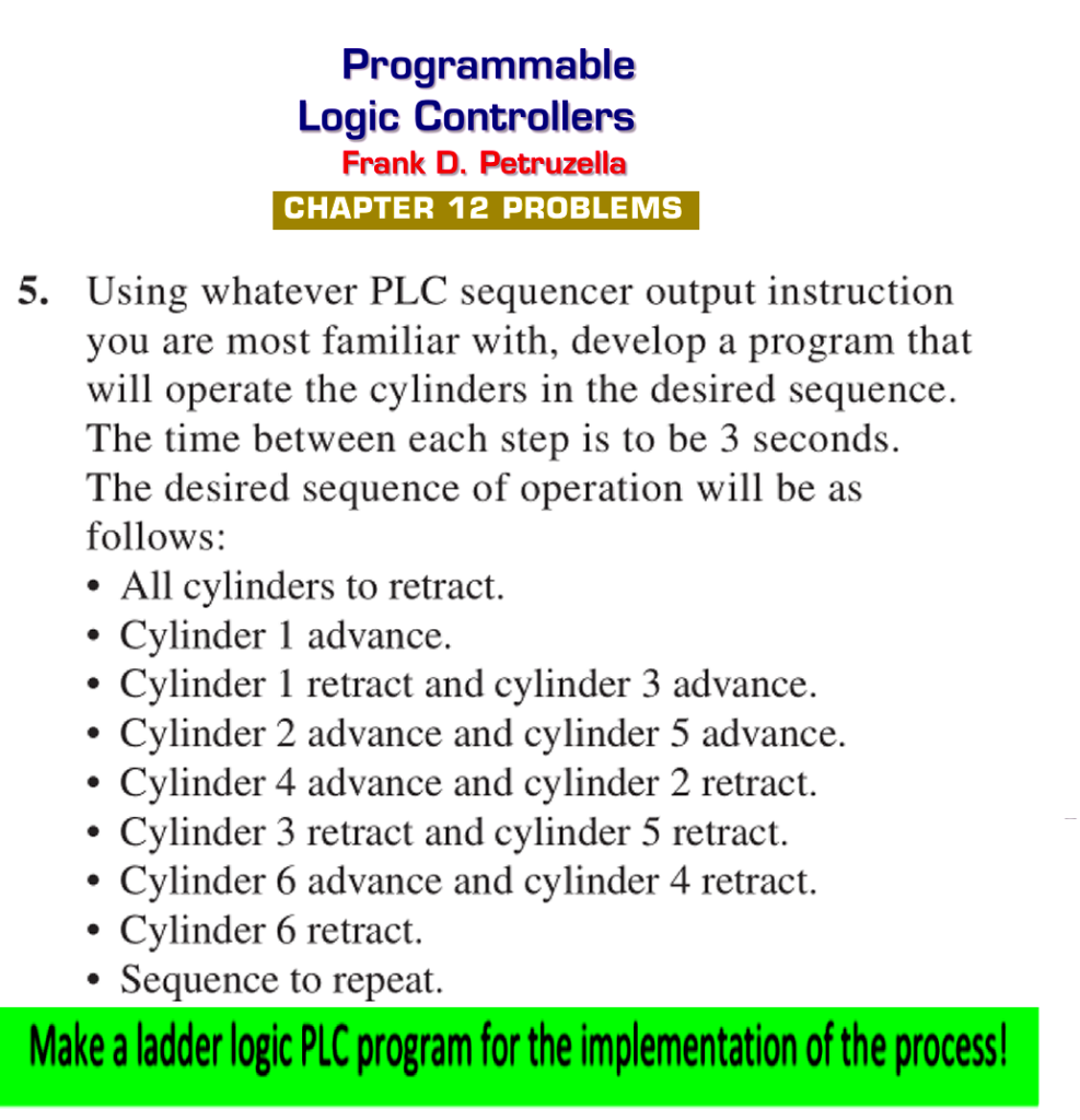 Programmable Logic Controllers Frank D, Petruzella | Chegg.com