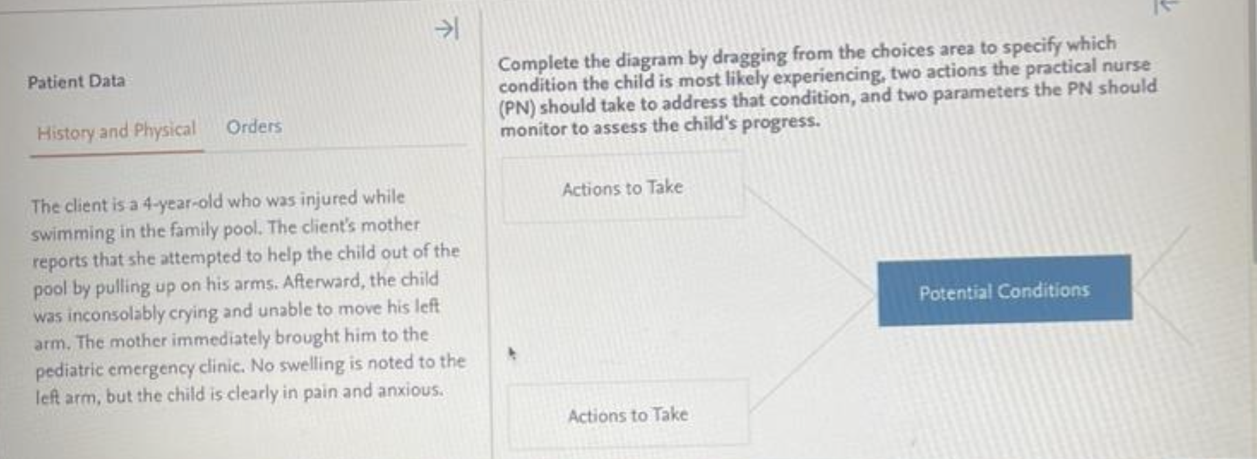 Solved Patient DataHistory and PhysicalOrdersThe client is a | Chegg.com