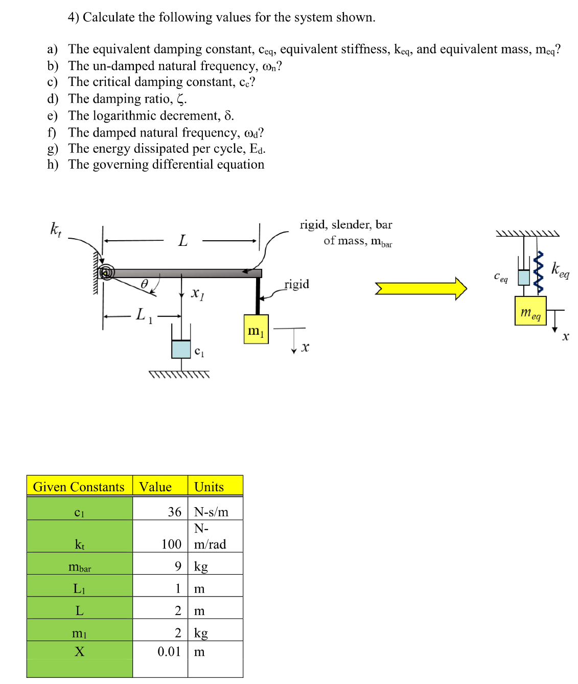 Solved Calculate the following values for the system | Chegg.com