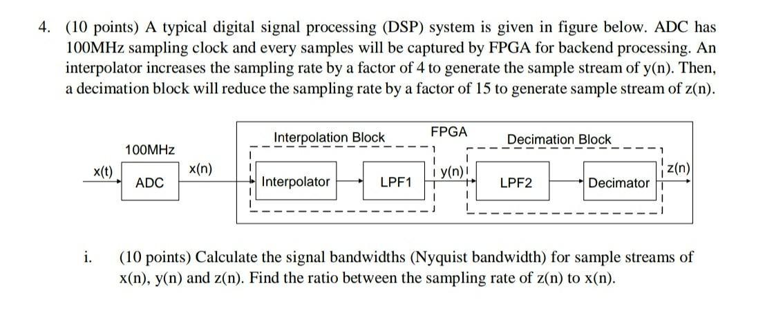 Solved 4. (10 points) A typical digital signal processing | Chegg.com