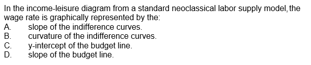 Solved In the income-leisure diagram from a standard | Chegg.com