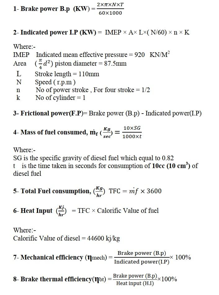 Solved 2XTXNXT 1- Brake power B.p (KW) = 60X1000 2- | Chegg.com