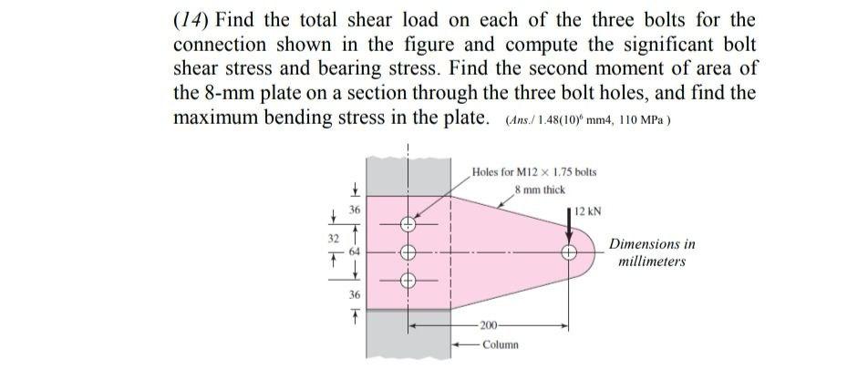 Solved (14) Find the total shear load on each of the three | Chegg.com