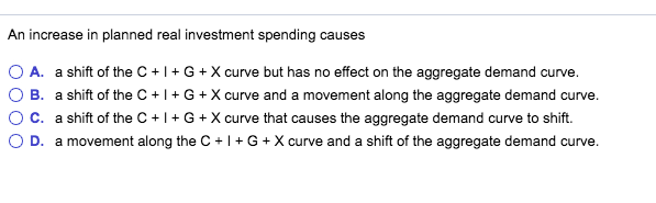 Solved An increase in planned real investment spending | Chegg.com