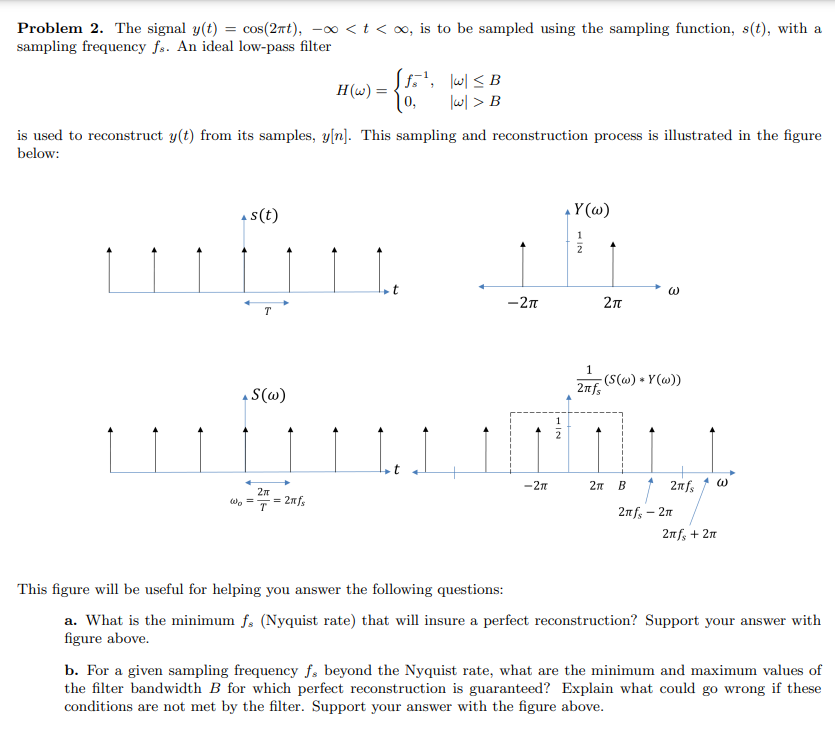 Solved Problem 2. The signal y(t)=cos(2πt),−∞ | Chegg.com